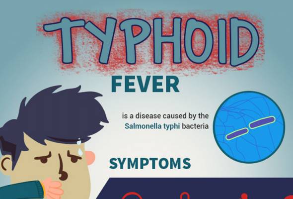 Typhoid fever can be fatal if left untreated | Awani International