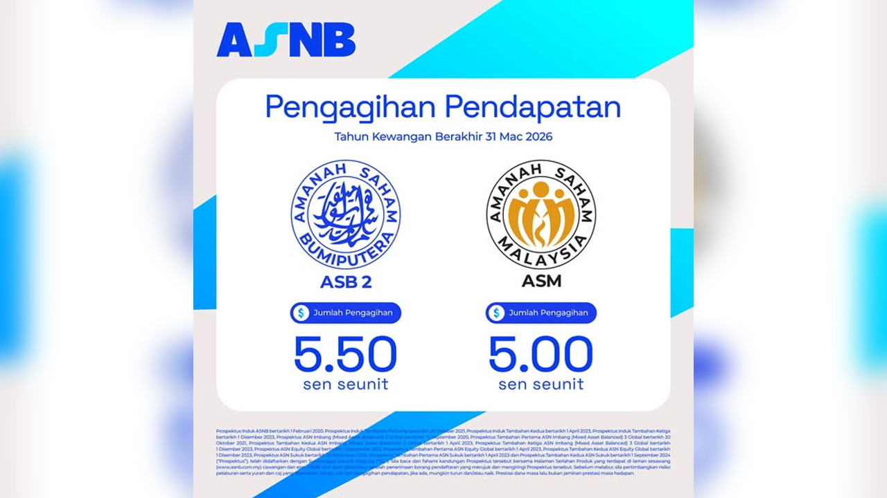 ASNB umum agihan pendapatan: 5.50 sen seunit ASB 2, 5.00 sen ASM | Awani