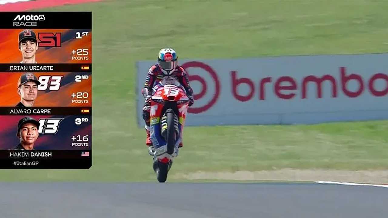 Moto3: Mentaliti enggan menyerah kalah pacu Hakim Danish raih podium ...
